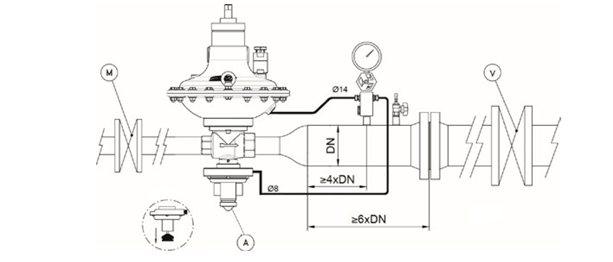 Direct acting pressure regulator - Vantage Power